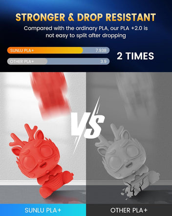 Nozzle and Filament Temperature Guide – 3docity