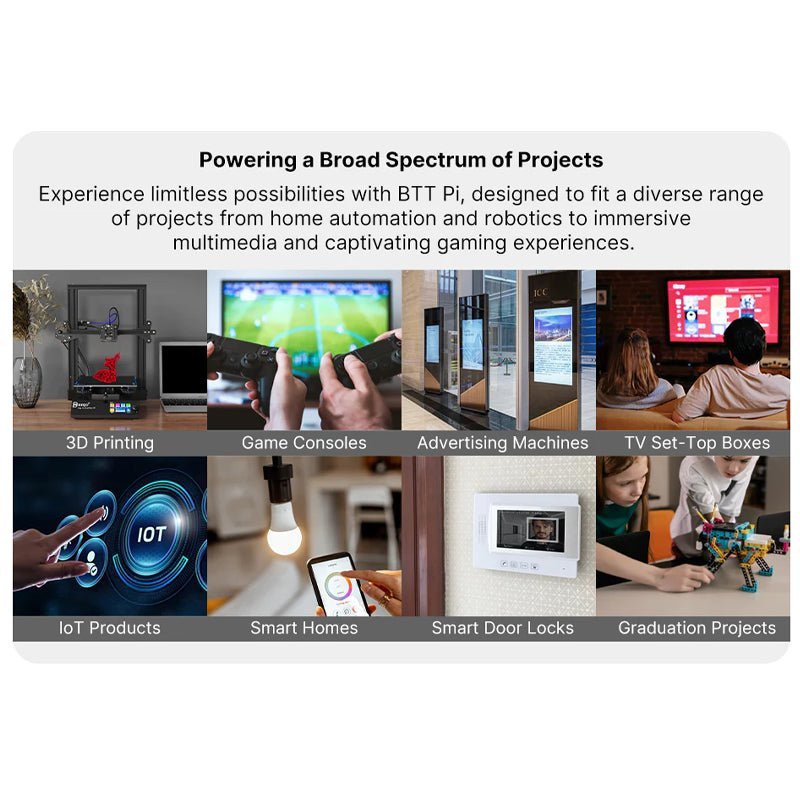 BIGTREETECH BTT Pi V1.2 – 3docity