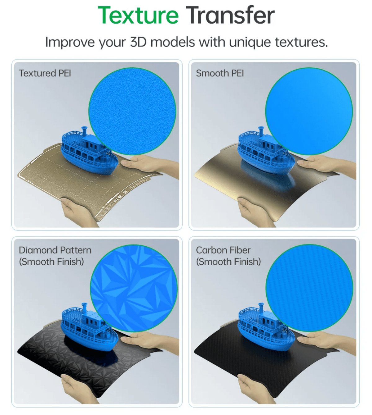 BIQU Panda Build Plate Carbon Fiber PEI/PET for Bambu Lab P1P/P1S/X1C ...